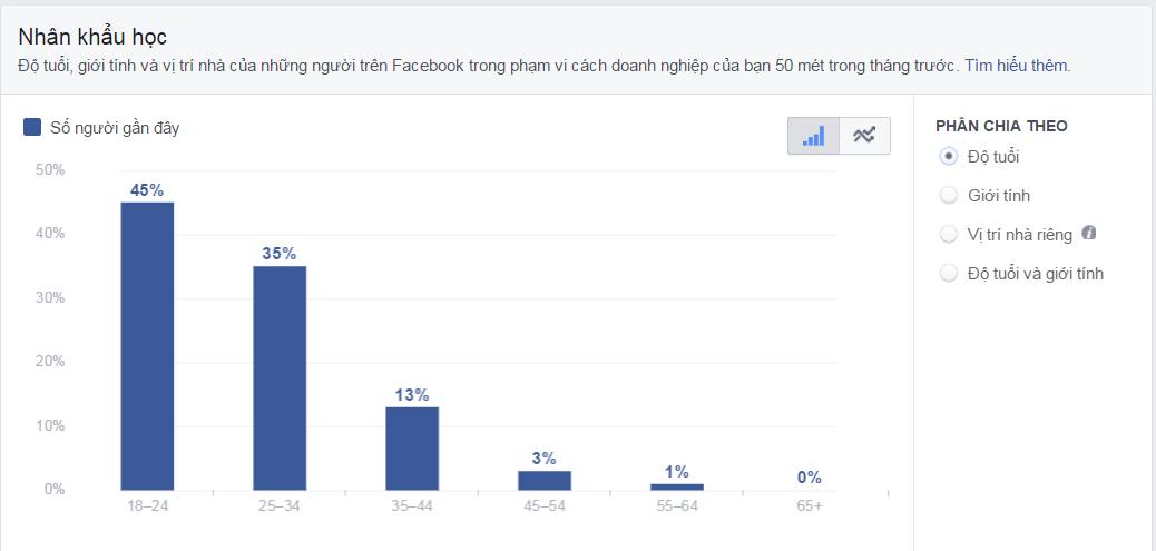 dfdfdfd - Young Media